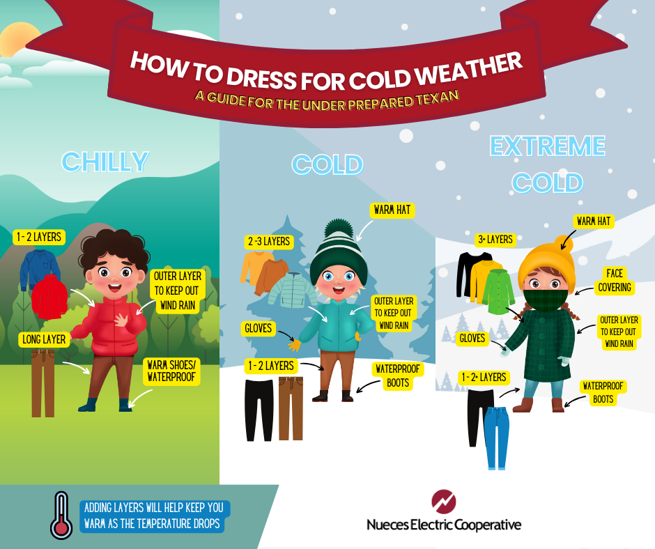 Winter Preparedness Tips from NEC | Nueces Electric Cooperative